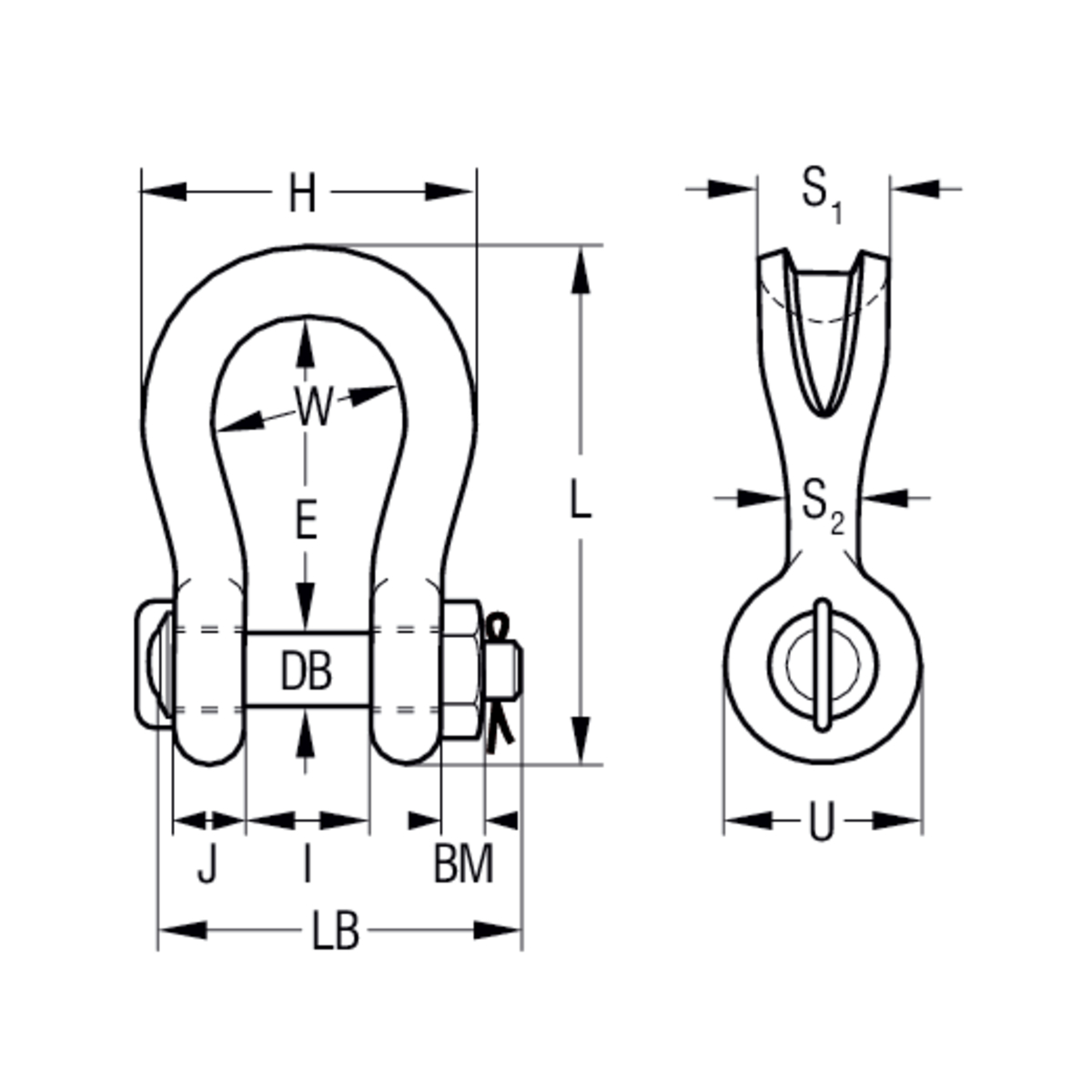 PFEIFER Webshop | Green Pin® sling shackle | purchase online